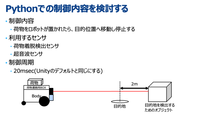 TOPPERS/箱庭の解説資料を作り始めました - 合同会社箱庭ラボ